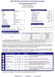 Microsoft Word – BPW Sample Printout Sheet _Adult-kgs_.doc｜東洋メディック